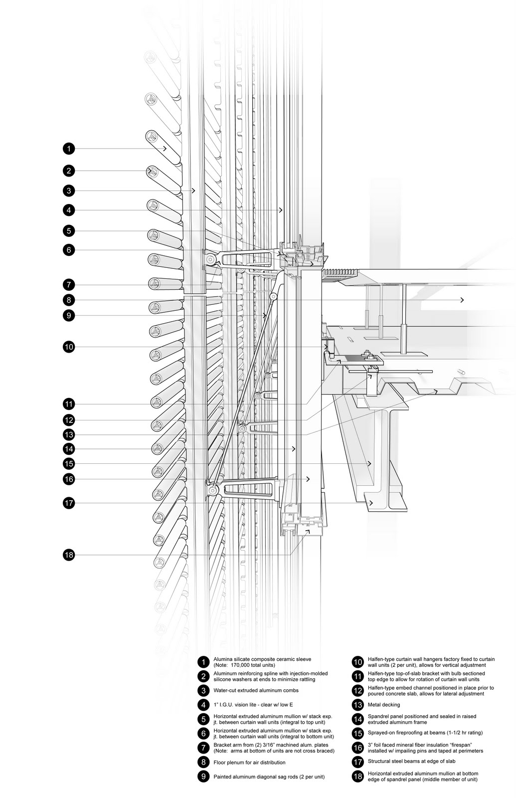 Improved Cavity Section - Modern Design