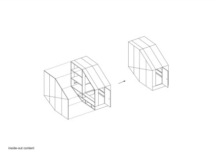 inside-out_diagram - Modern Design
