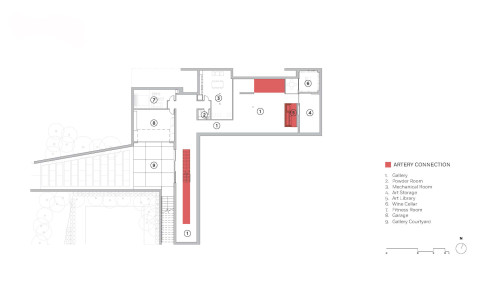 artery-residence-hufft-architecture-kansas-city-missouri-usa_dezeen ...