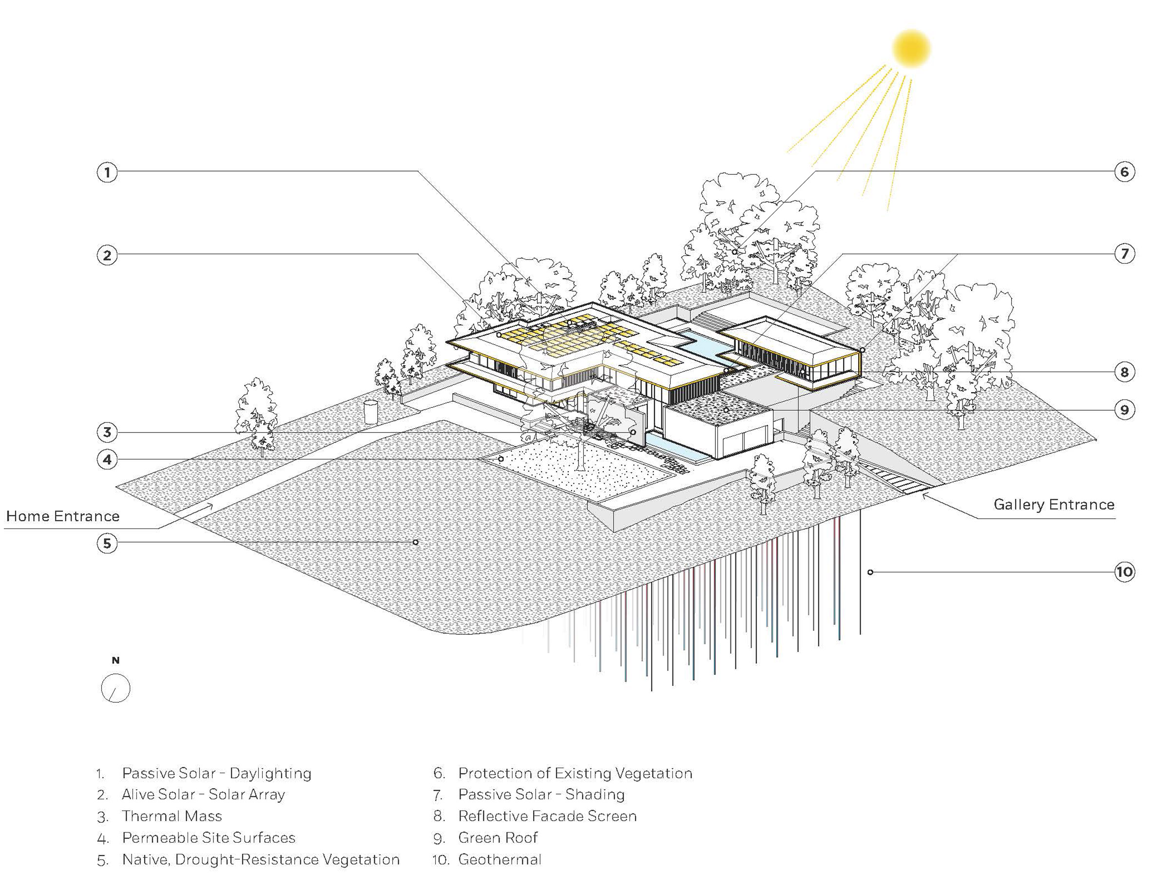 artery-residence-hufft-architecture-kansas-city-missouri-usa_dezeen ...