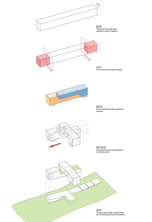 Split_Box_House_Diagram - Modern Design